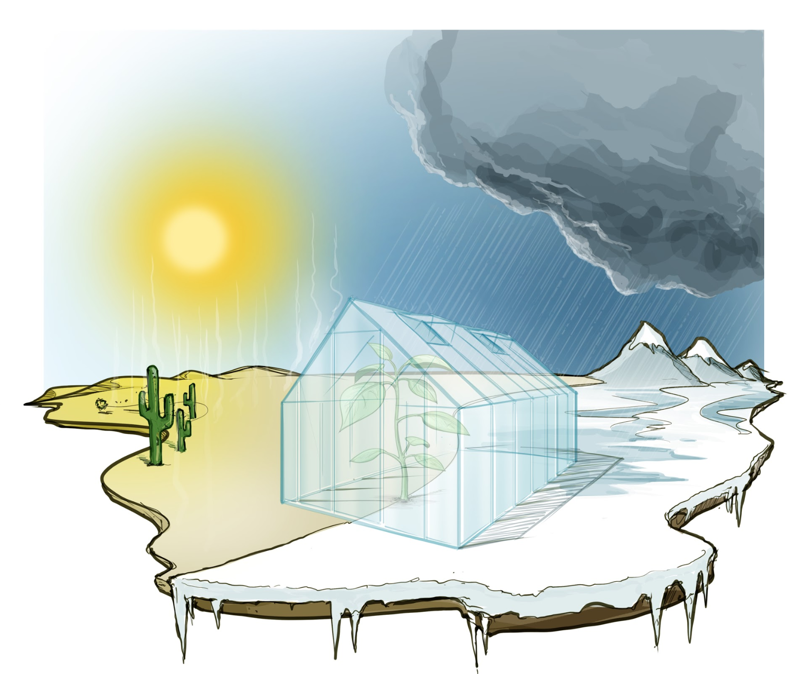 Empower plants through balanced climate control - Plant Empowerment